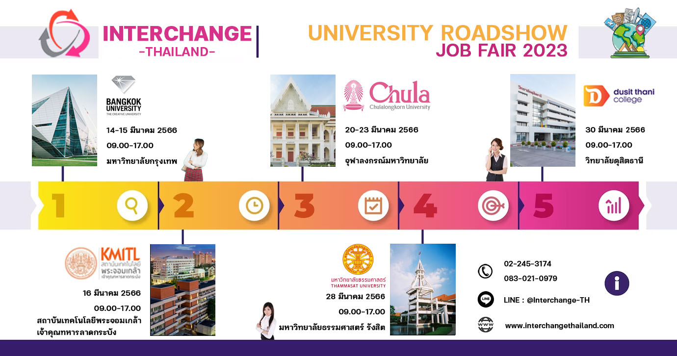 Interchange University RoadShow / Job Fair 23 - Interchange Thailand